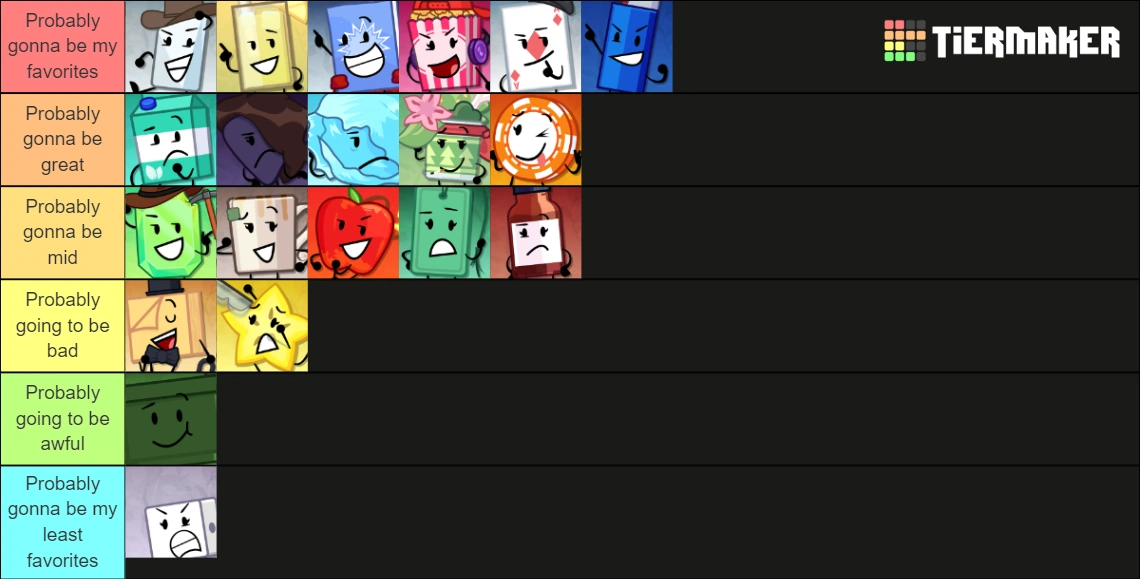 Double Down tier list based on how good I think the characters are ...