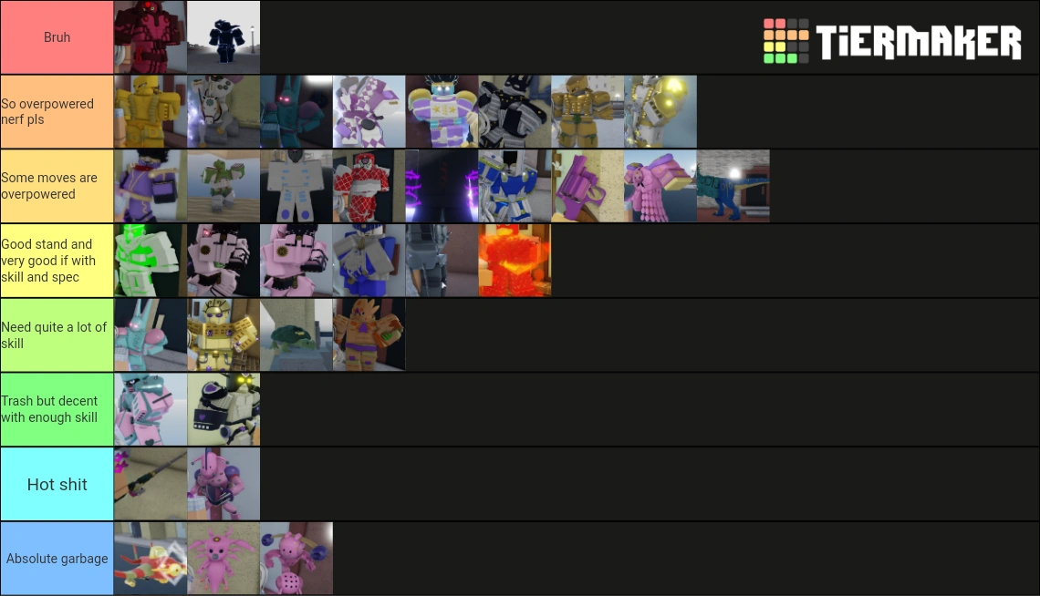 Stand tier list(new uptade) | Fandom
