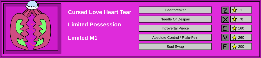 Cursed Fruit 3 - Heart Tear Fruit Concept | Fandom