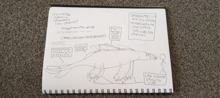 Is there anyone who does/did fake dinosaurs? | Fandom