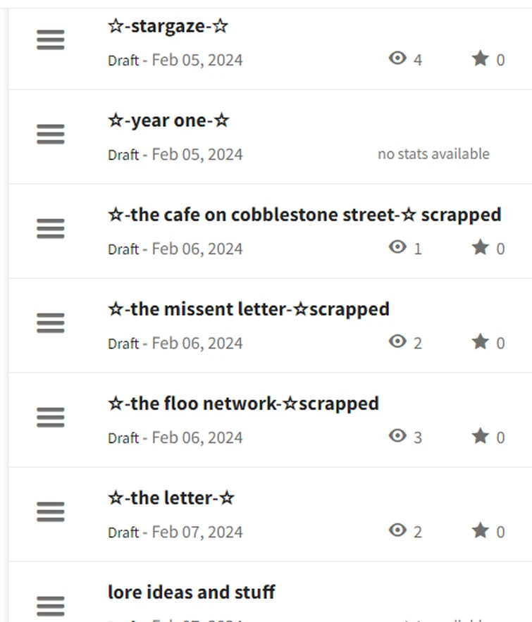 convinced this is the best opening statement | Fandom