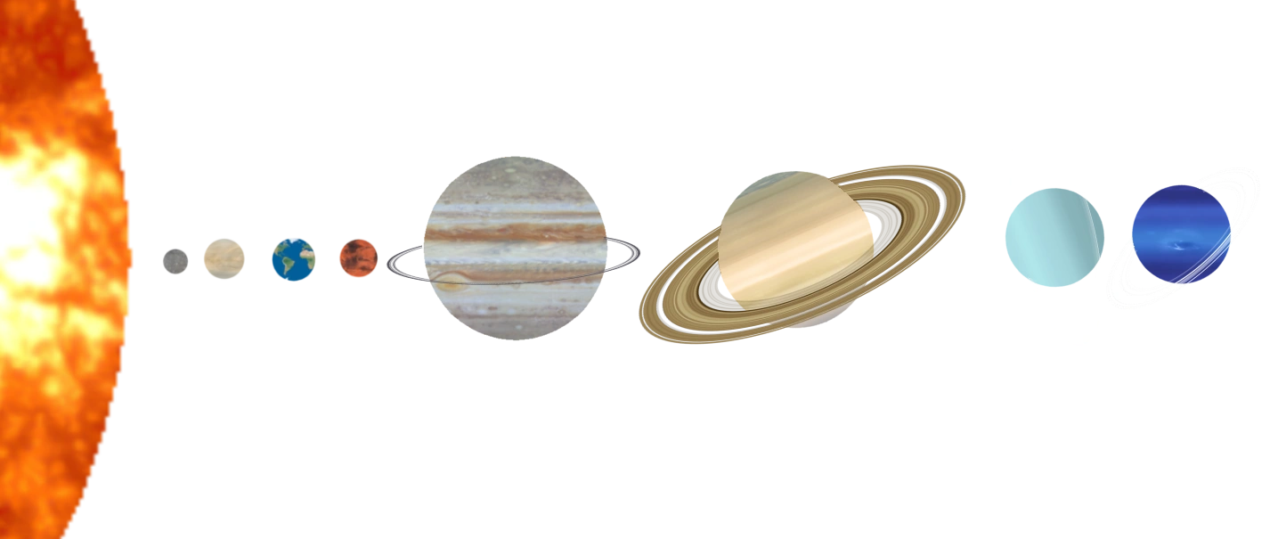 Terrorize the solar system | Fandom