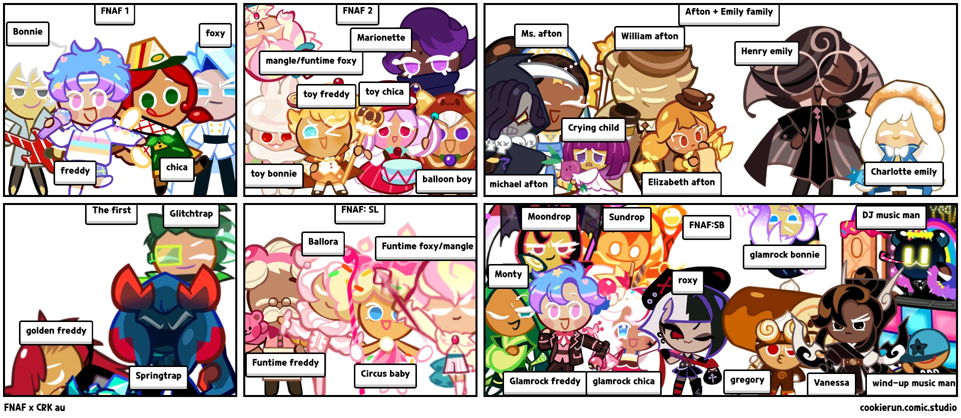 CRK FNAF AU | Fandom