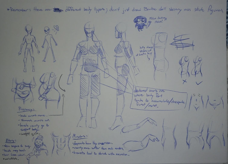 BTYB Speedwagang: "Art Tutorial" Cram Course; | Fandom