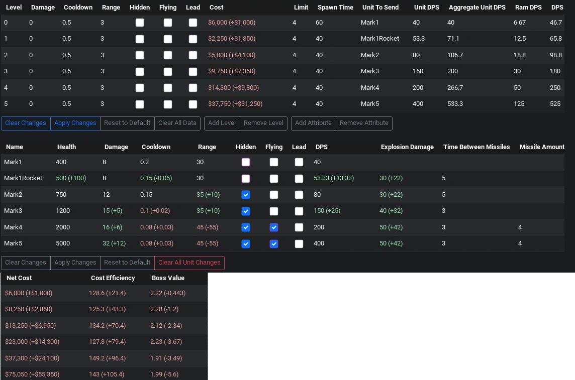 Trying to balance Mecha Base (Scroll to bottom for stats if you wanna ...