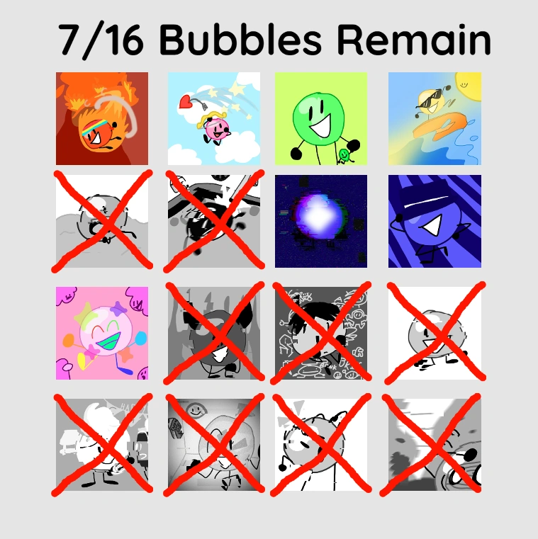 What If Bubbles Really Eventful Show Continued? | Fandom