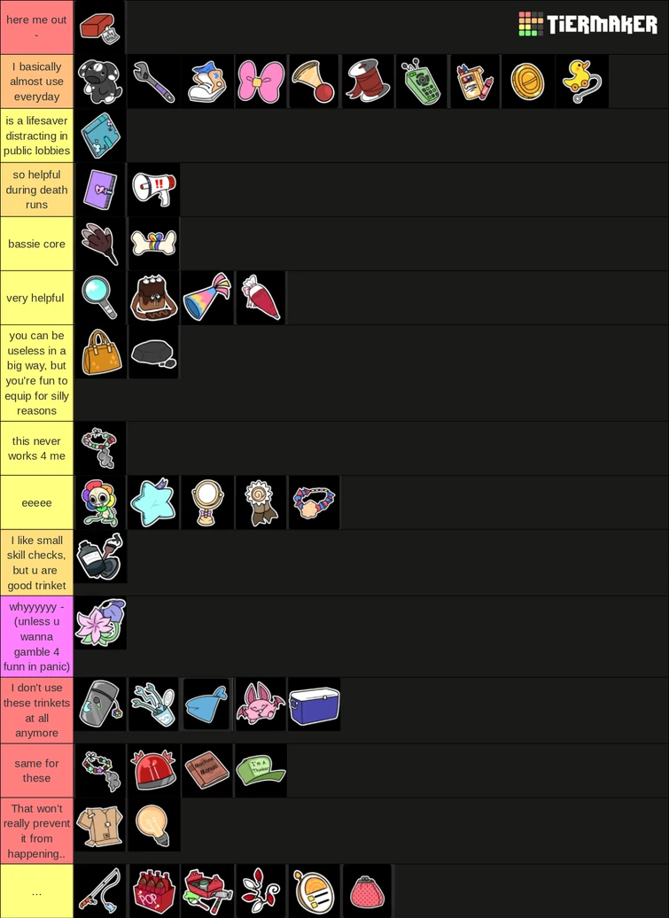 Ranking Trinkets | Fandom