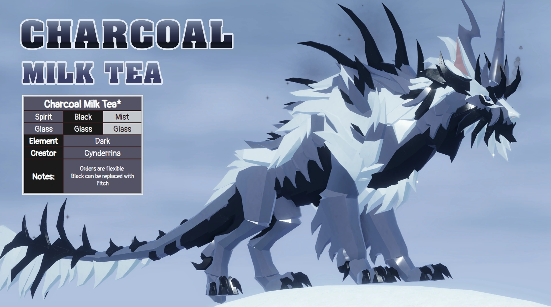 Charcoal Milk Tea Cas! | Fandom
