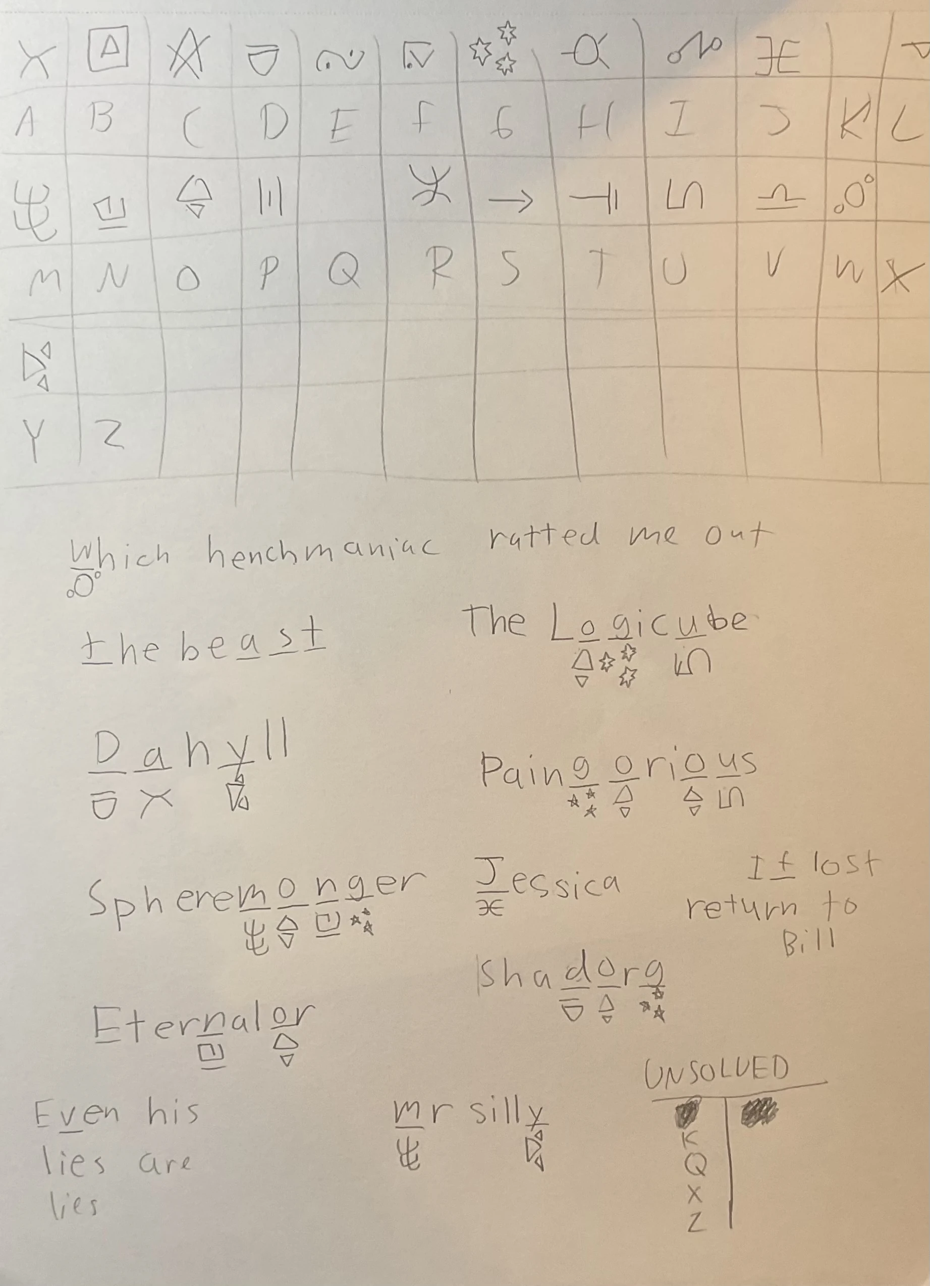 Official key for the Cosmic Cipher | Fandom