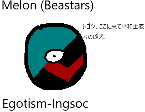 I made Melon into a political compass ball | Fandom