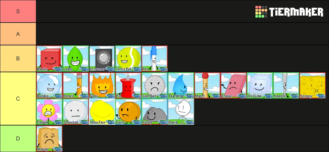Rewatching BFDI to fix my tierlist: 4 | Fandom
