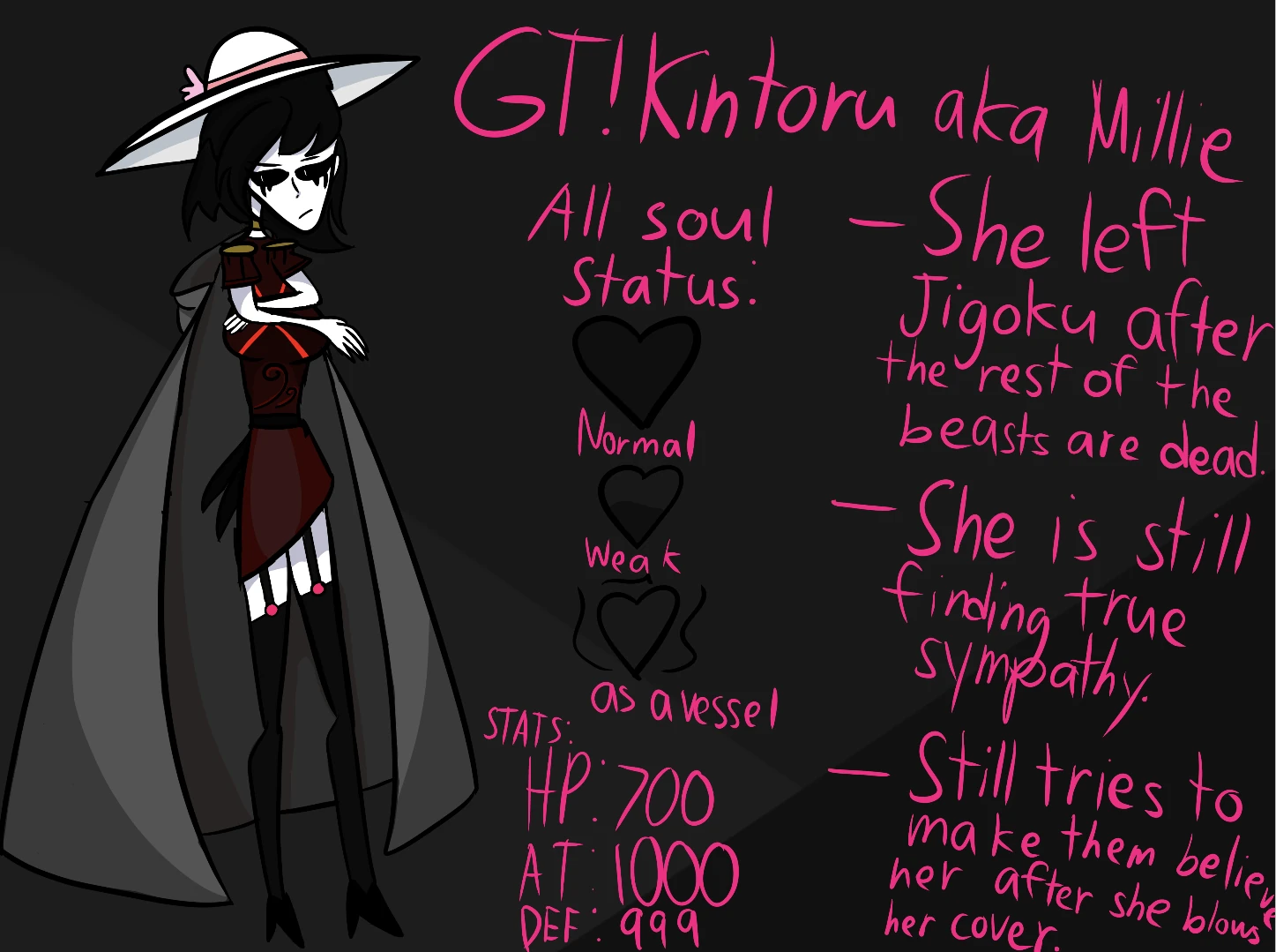 Ok more glitchtale x mimic something | Fandom