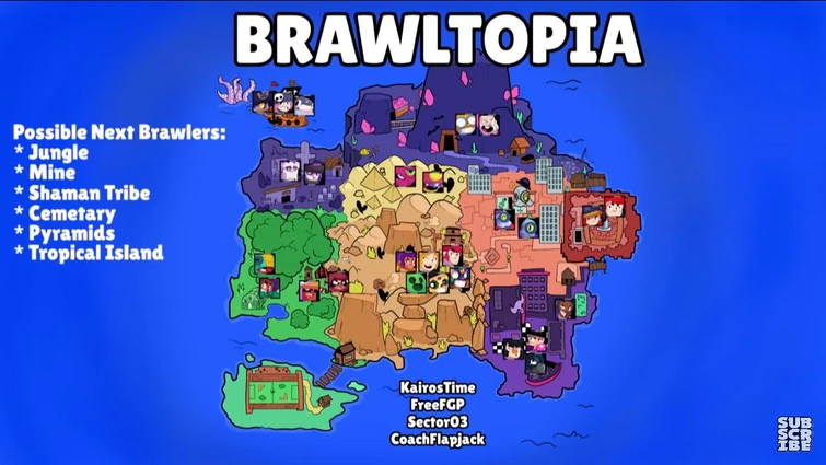 Brawltopia map? | Fandom
