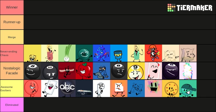 Discuss Everything About Object Shows Community | Fandom