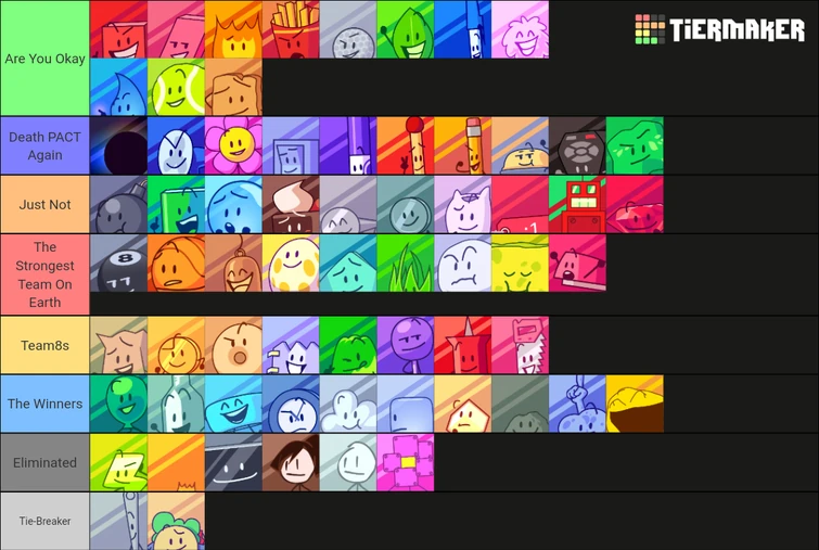 TPOT Ultimate Cast Ep 10a An Tie | Fandom