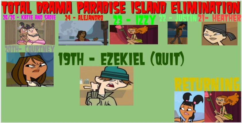 Total Drama Paradise Island 7th Elimination | Fandom