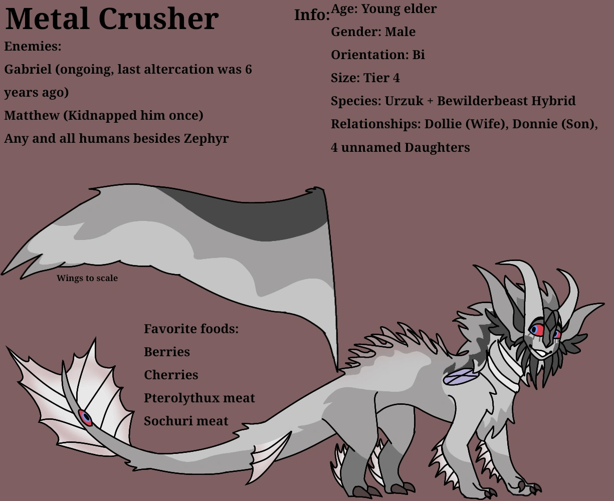 Metal Crusher has an official reference sheet now | Fandom