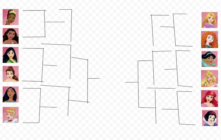 Disney Princess Bracket (Sorry it's bad) | Fandom