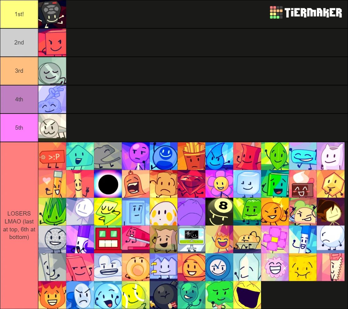 The You-Have-Power Viewer Voting #13 (FINALE) | Fandom