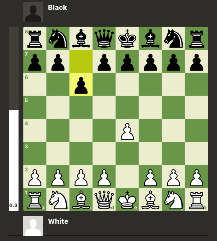 let’s play chess! | Fandom