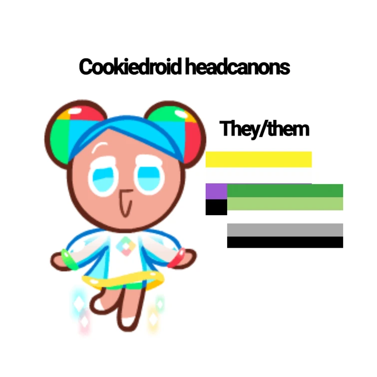 My Cookiedroid headcanons | Fandom