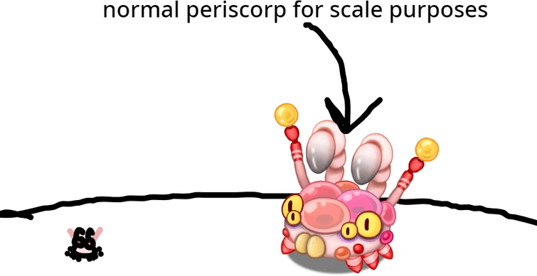 tiny periscorp | Fandom