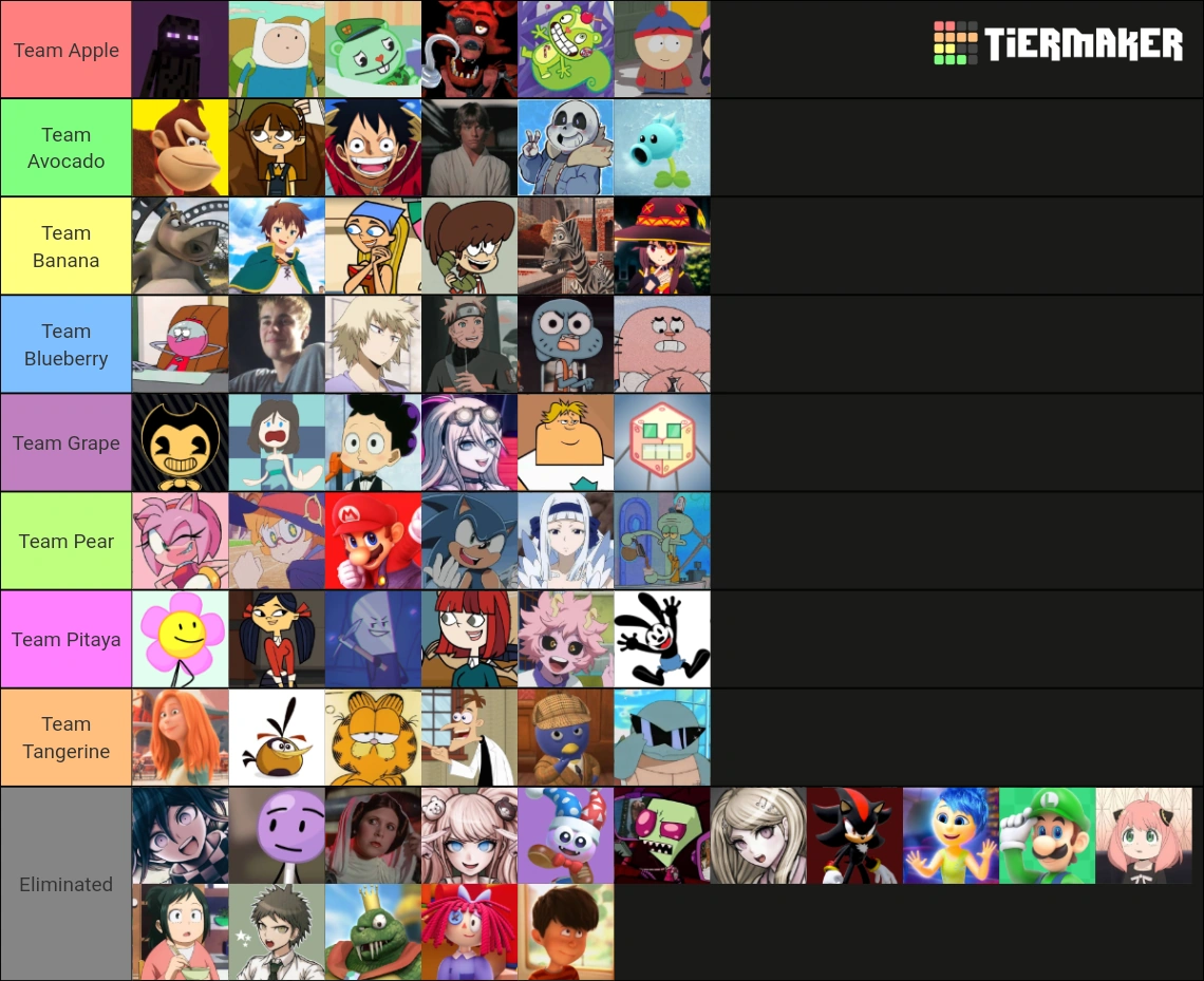 Random Character Viewer Vote Season 4 Ep 19 | Fandom