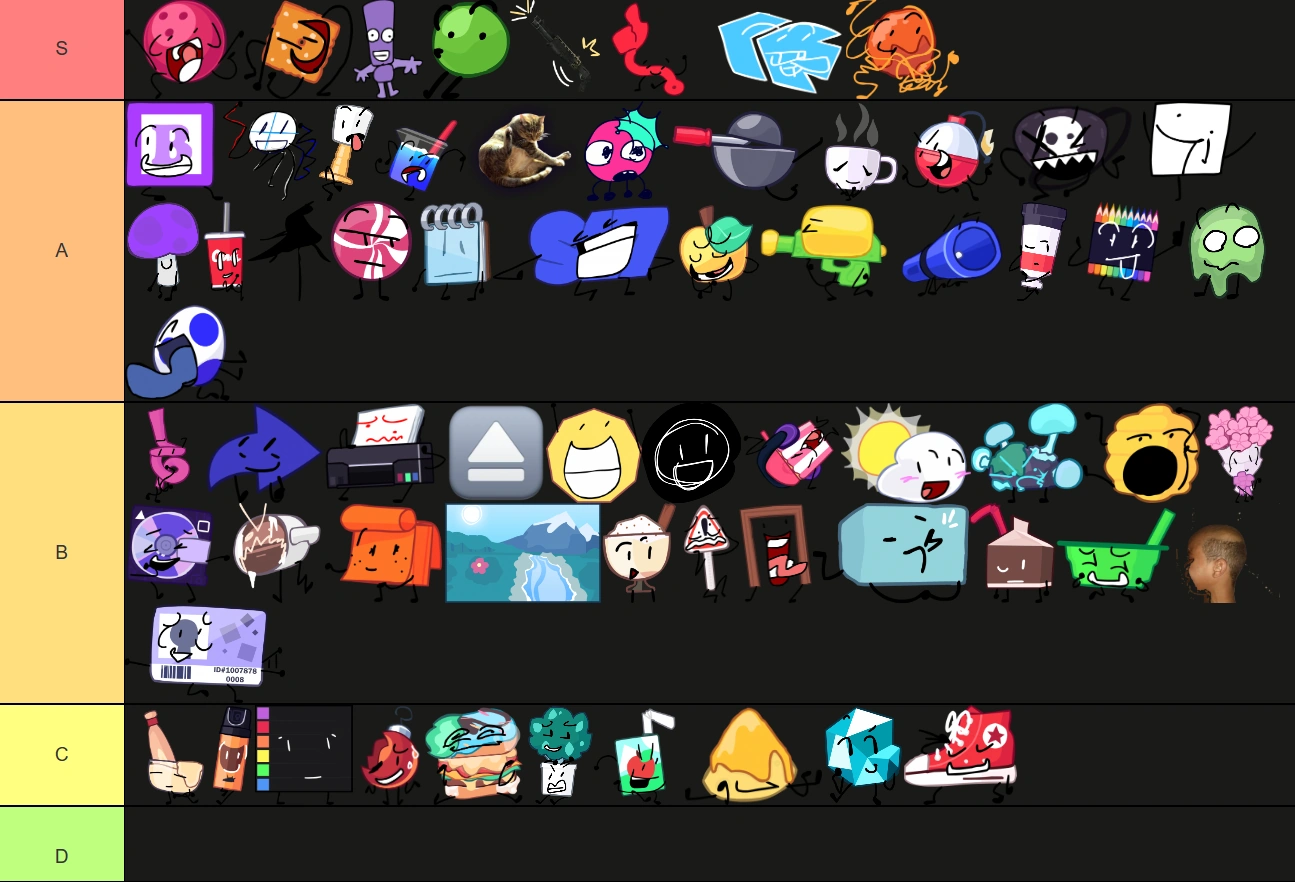 hear me out bros | Fandom