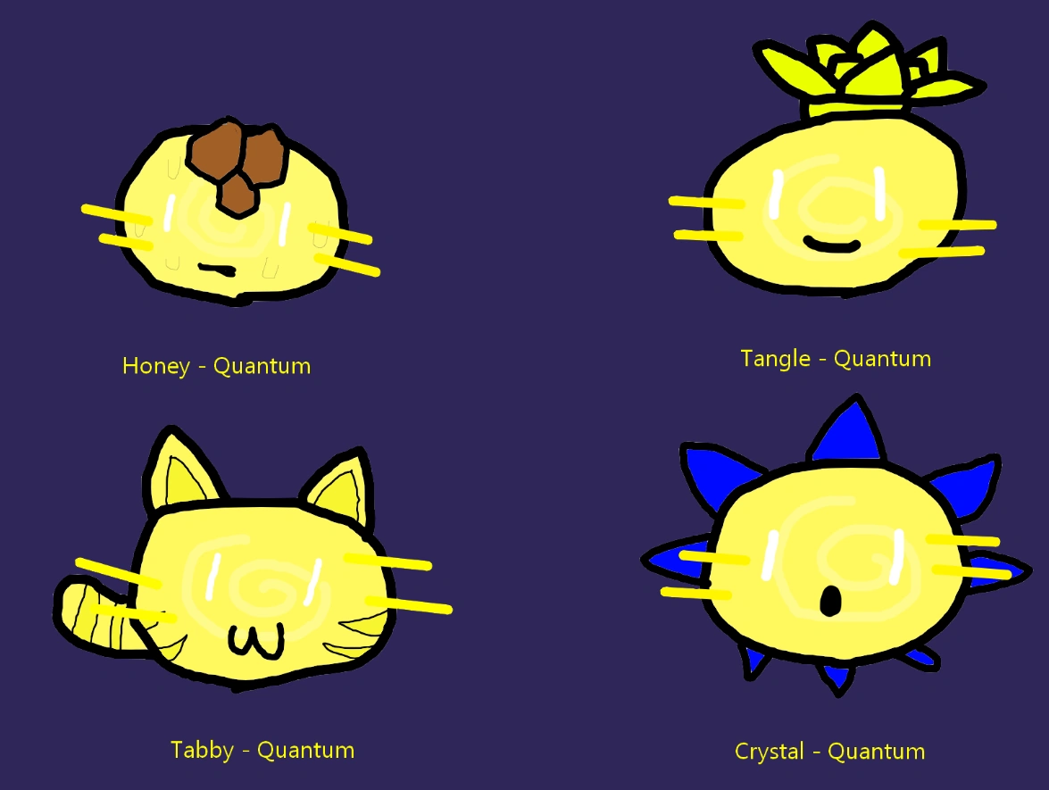 My quantums | Fandom