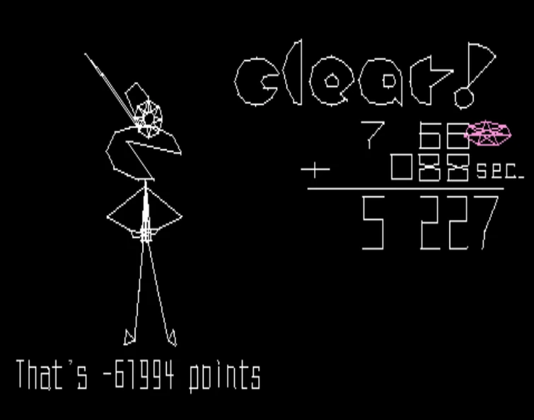 Ridiculously High and Negative Scores | Fandom