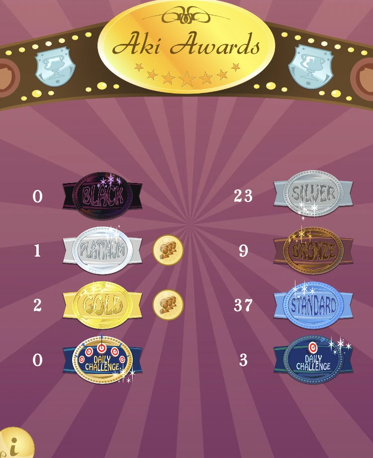 Hey y’all, new here | Fandom