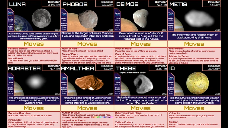 Sneak Peak of Space card game I'm making (loosely inspired by ...