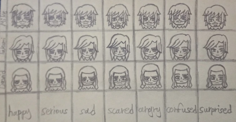 Mii expressions (part 2) | Fandom
