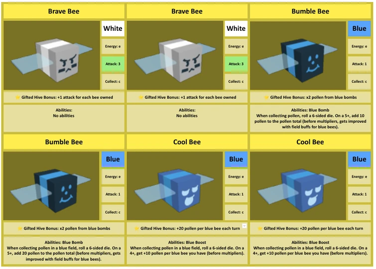 BSS Card Game progress - finished rare bee cards - UPDATED | Fandom