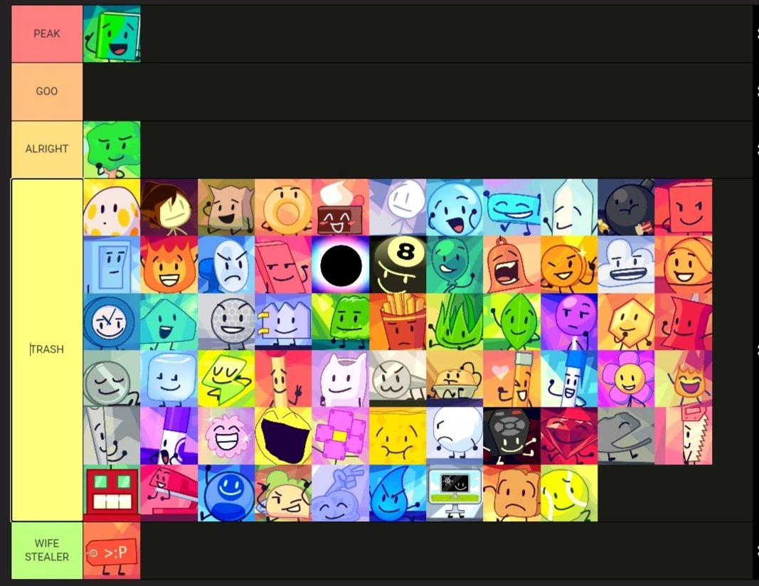 BFDI CONTESTANT TIERLIST | Fandom