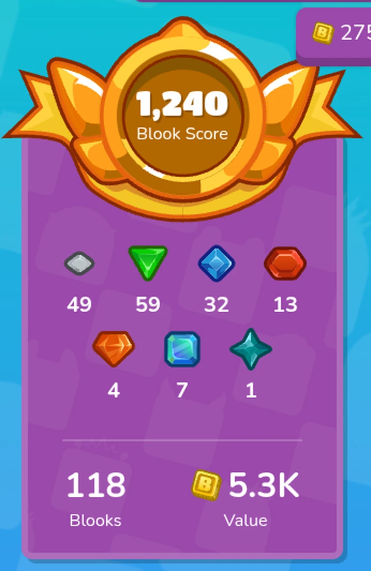 those who knows: | Fandom