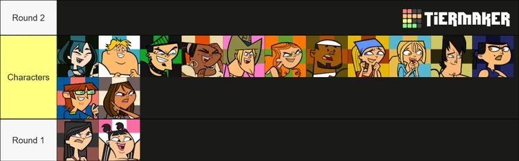 TDI Viewer Voting Flicker Edition P2 | Fandom