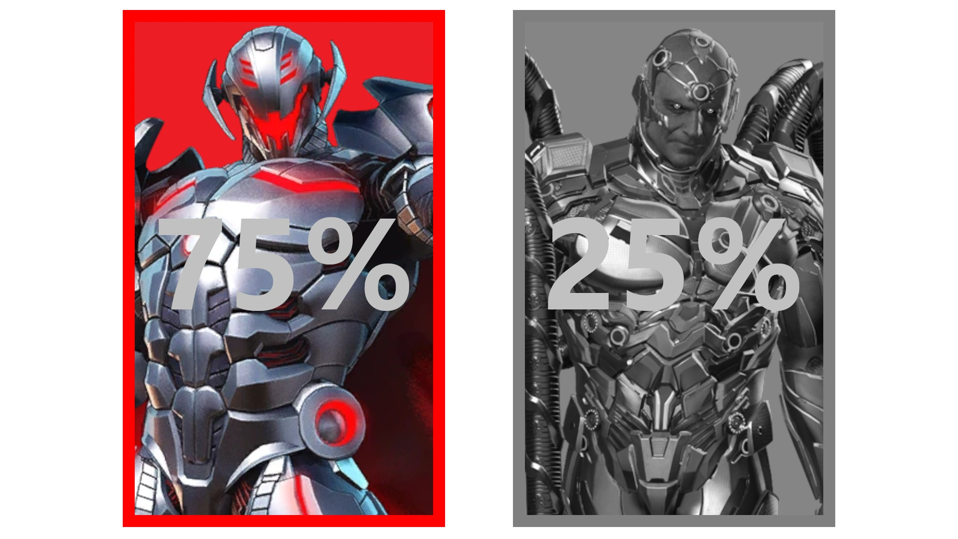 Ultron wins | Fandom