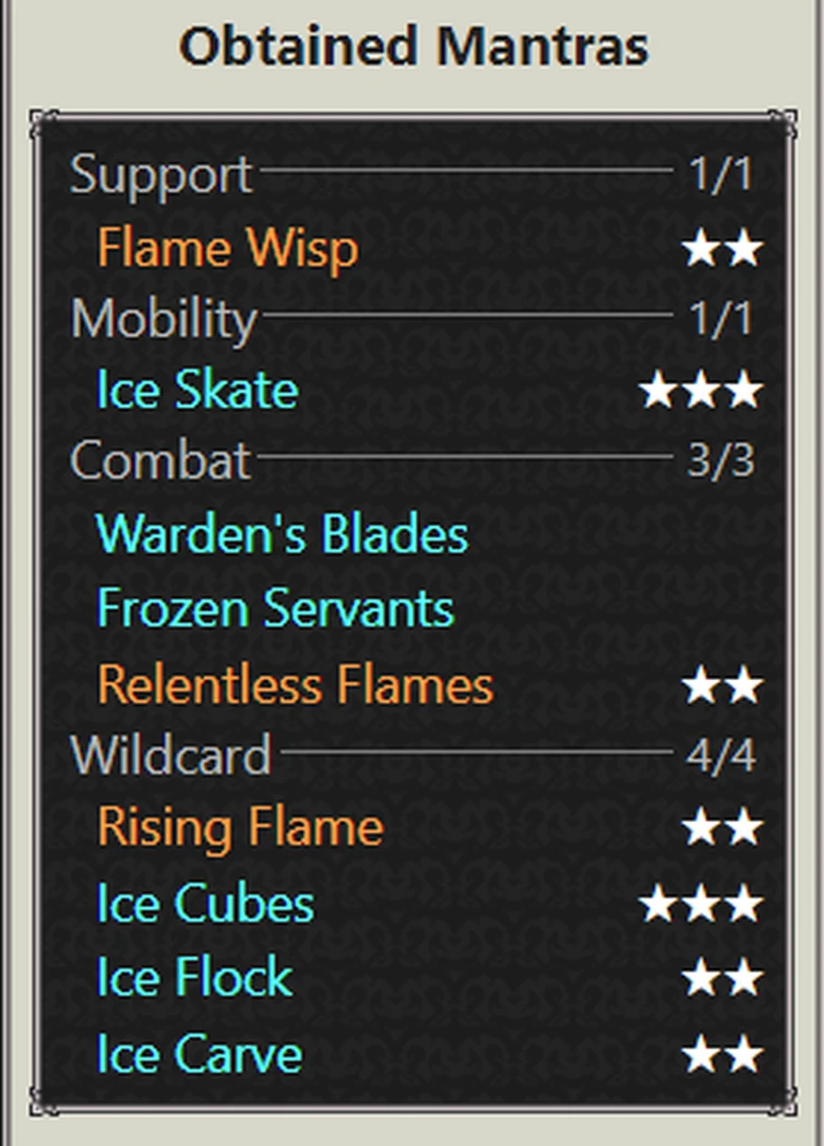 Best PVE Build OAT | Fandom