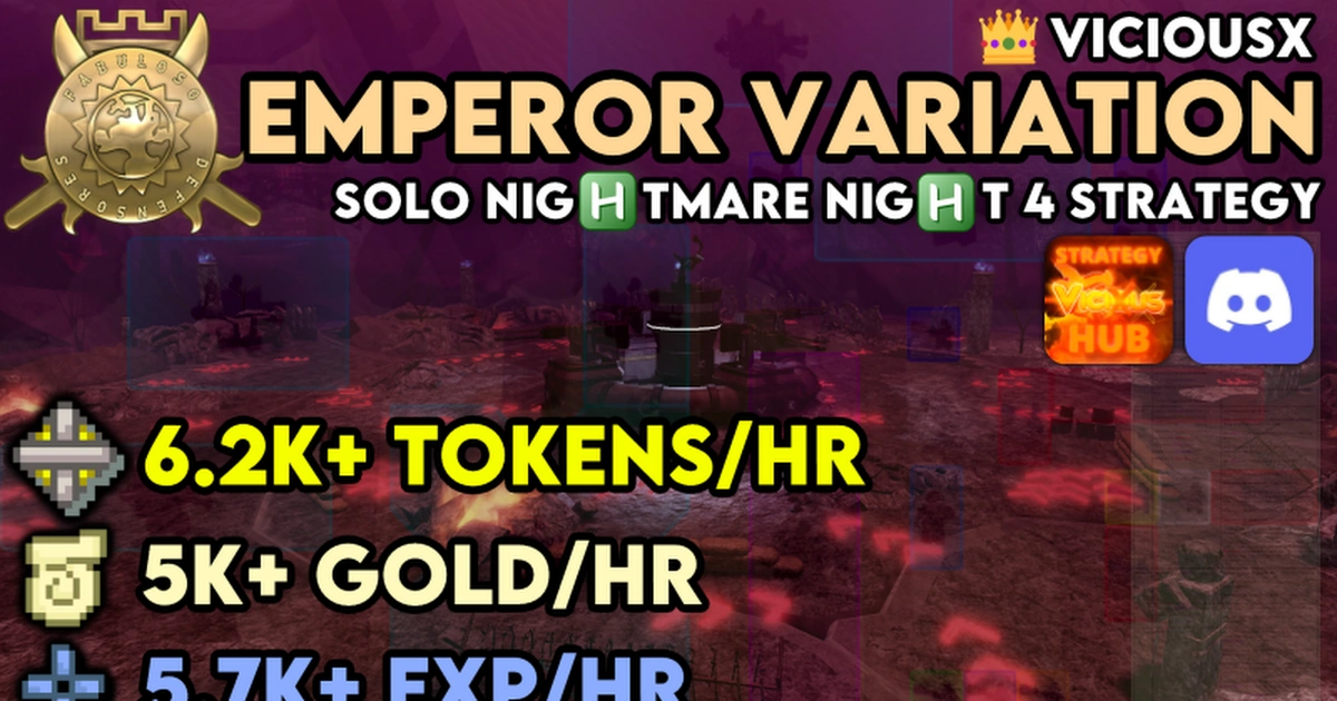 Peak strat by ViciousX | Fandom