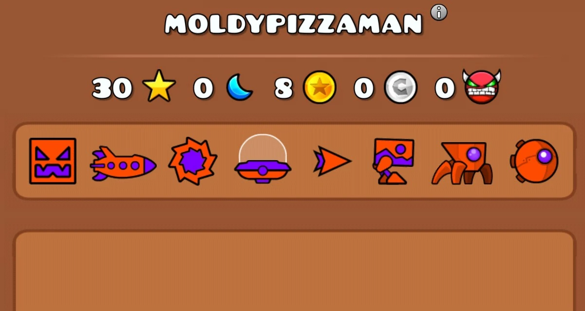 My gd account (moldypizzaman) | Fandom