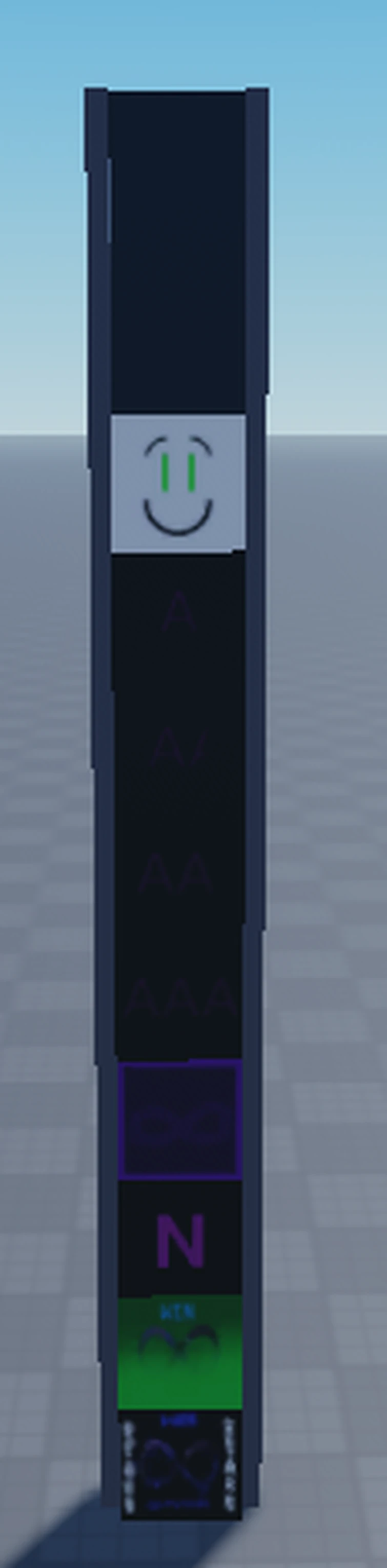 Difficulty Chart progress... | Fandom