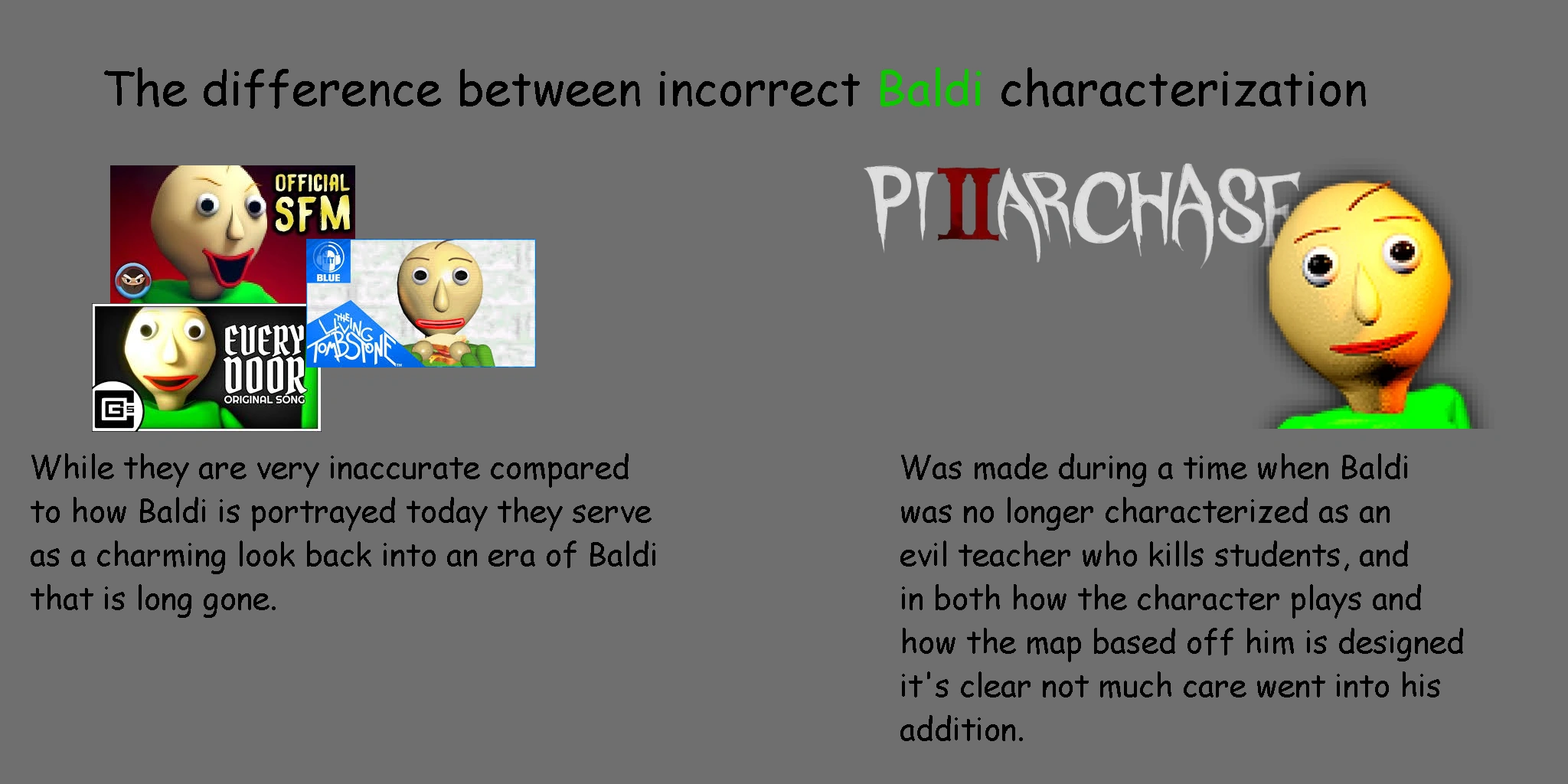 Baldi Mischaracterization | Fandom