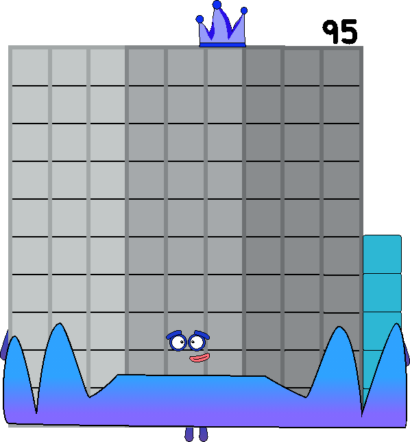 I Draw My 95 Because Why | Fandom