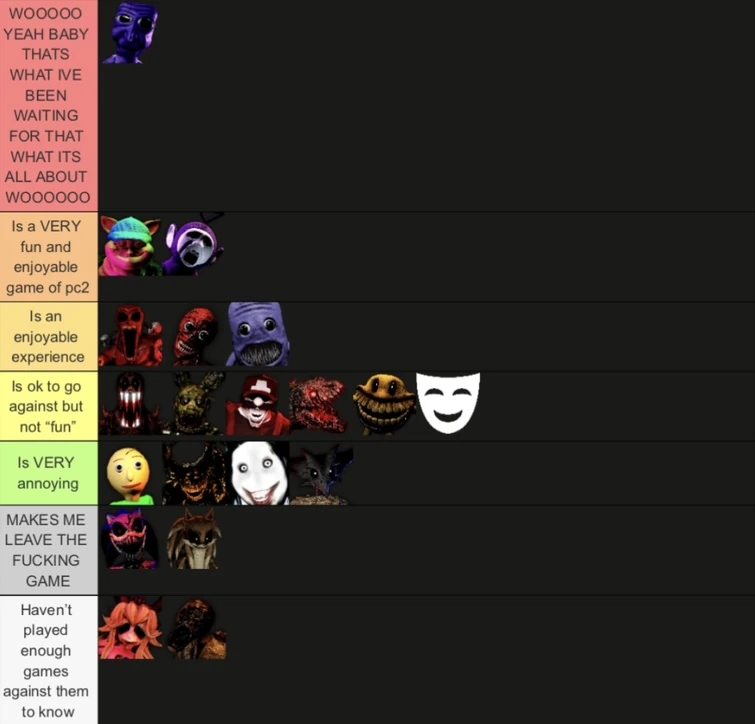 MY PC2 ENJOYMENT TIER LIST | Fandom