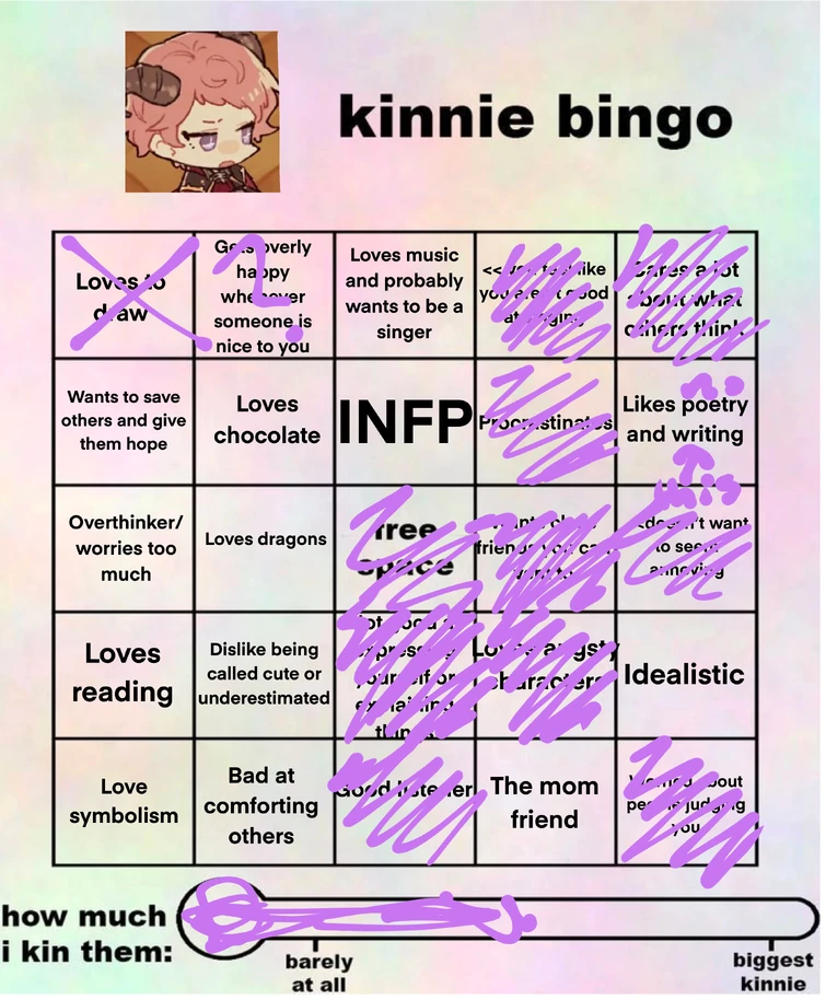 Not a Lori kinnie | Fandom