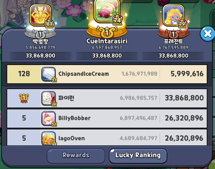 Finally beat Strawberry Cake Tower Tray 80- (Also in 128th place in ...