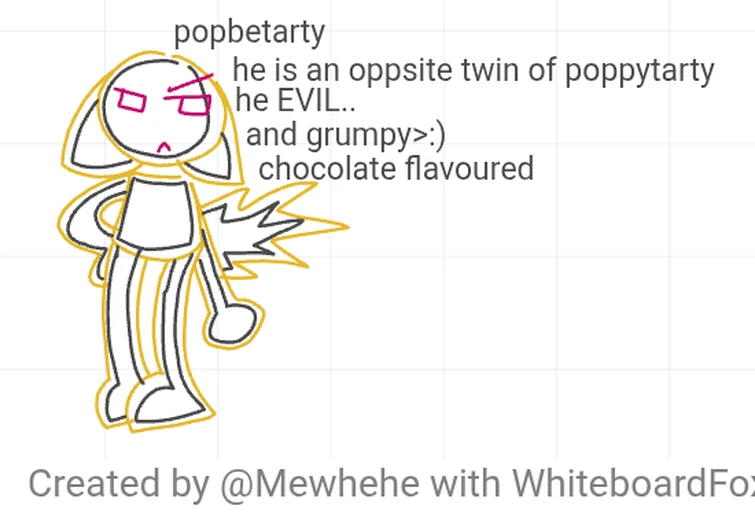 Discuss Everything About Incredibox - Kats Fanon Wiki | Fandom