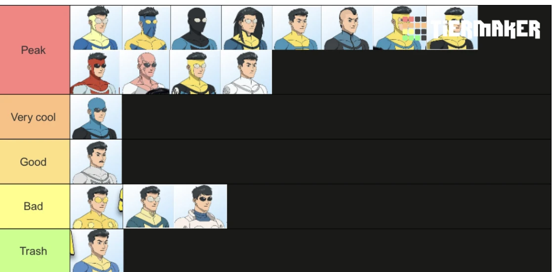 Mark variant tier list | Fandom