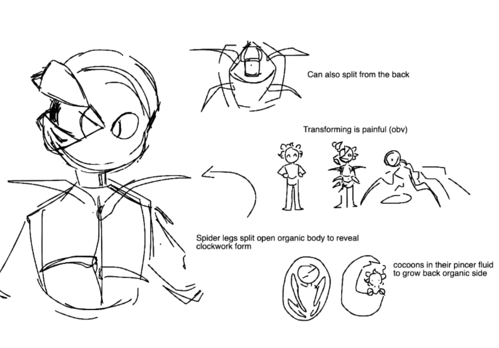 soo ive done silly with my persona,,, | Fandom